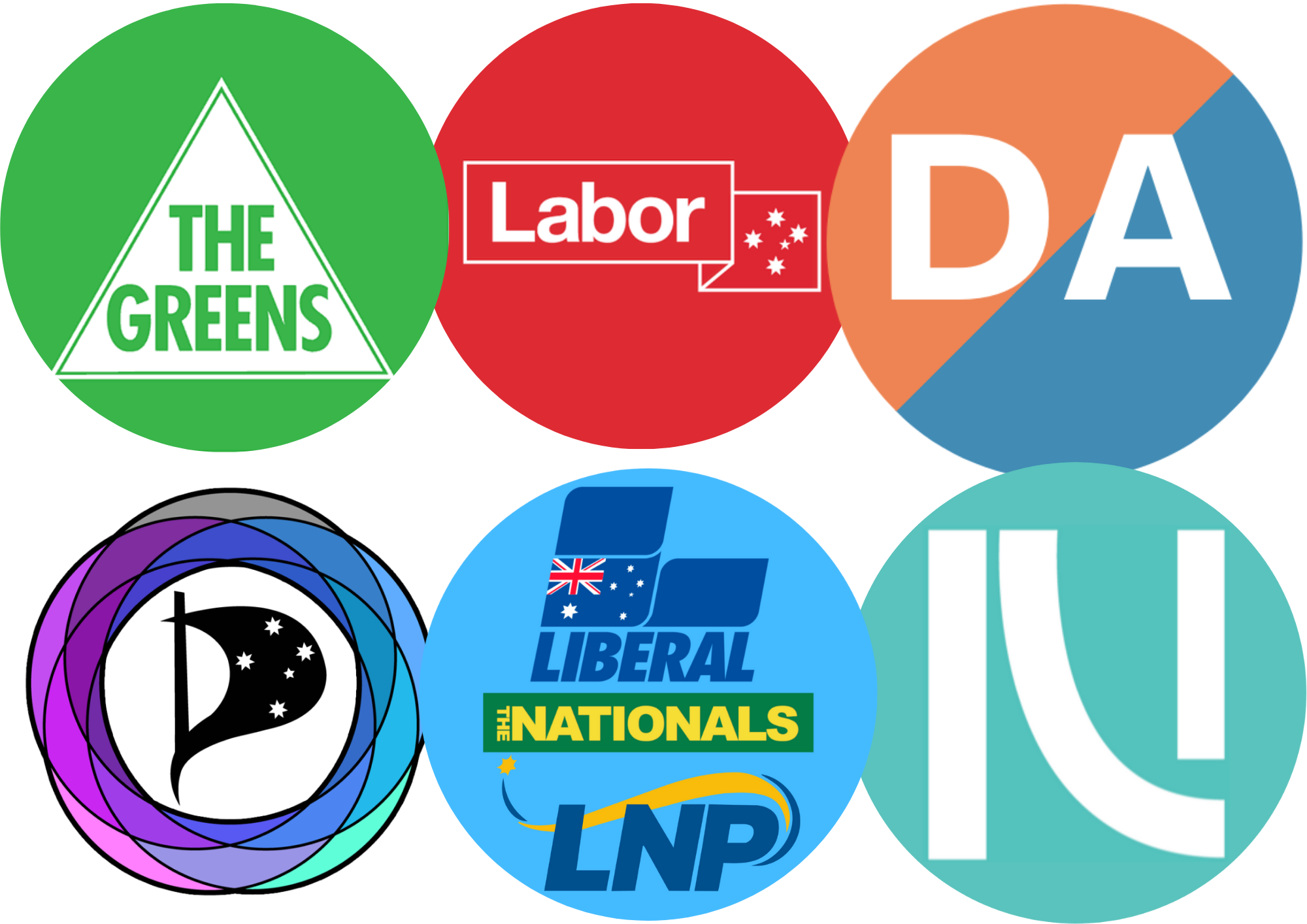 Federal Election 2022 Tibet Policy Scorecard - Australia Tibet Council